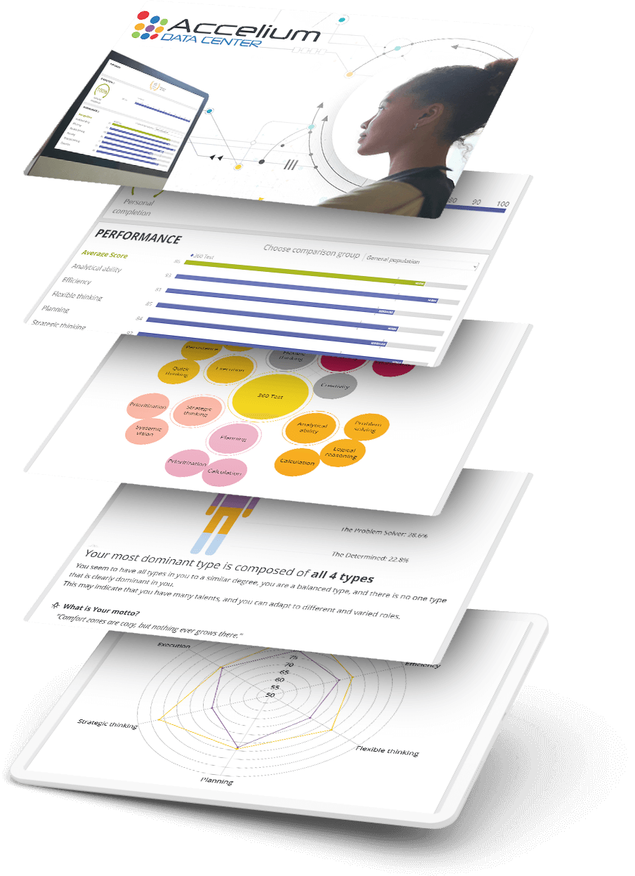 Accelium Játékalapú Felmérés - Accelium Hungary